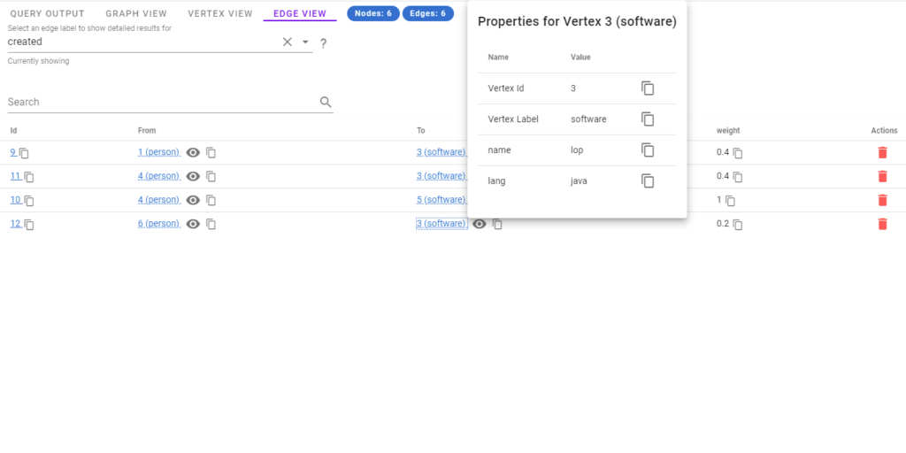 Gremlin Graph Database IDE, Debugging & Visualization Tool