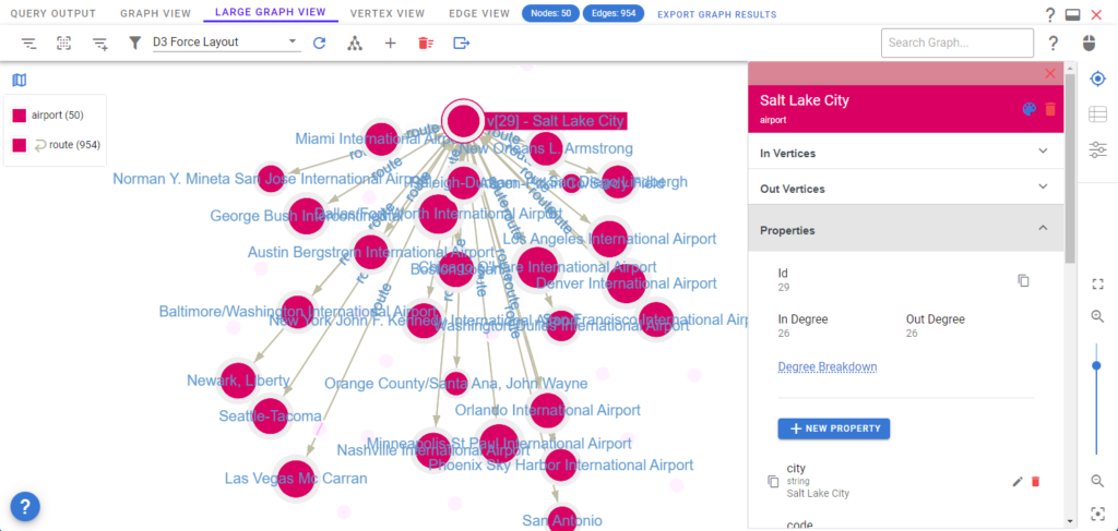 G.V() – Graph Database Client & Visualization Tool