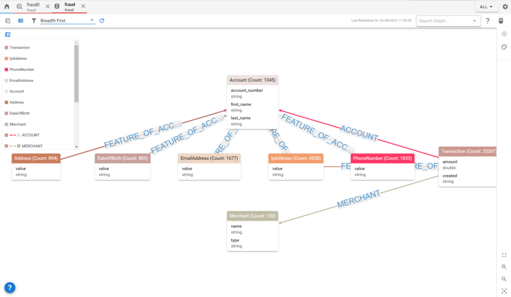 G.V() – Graph Database Client & Visualization Tool