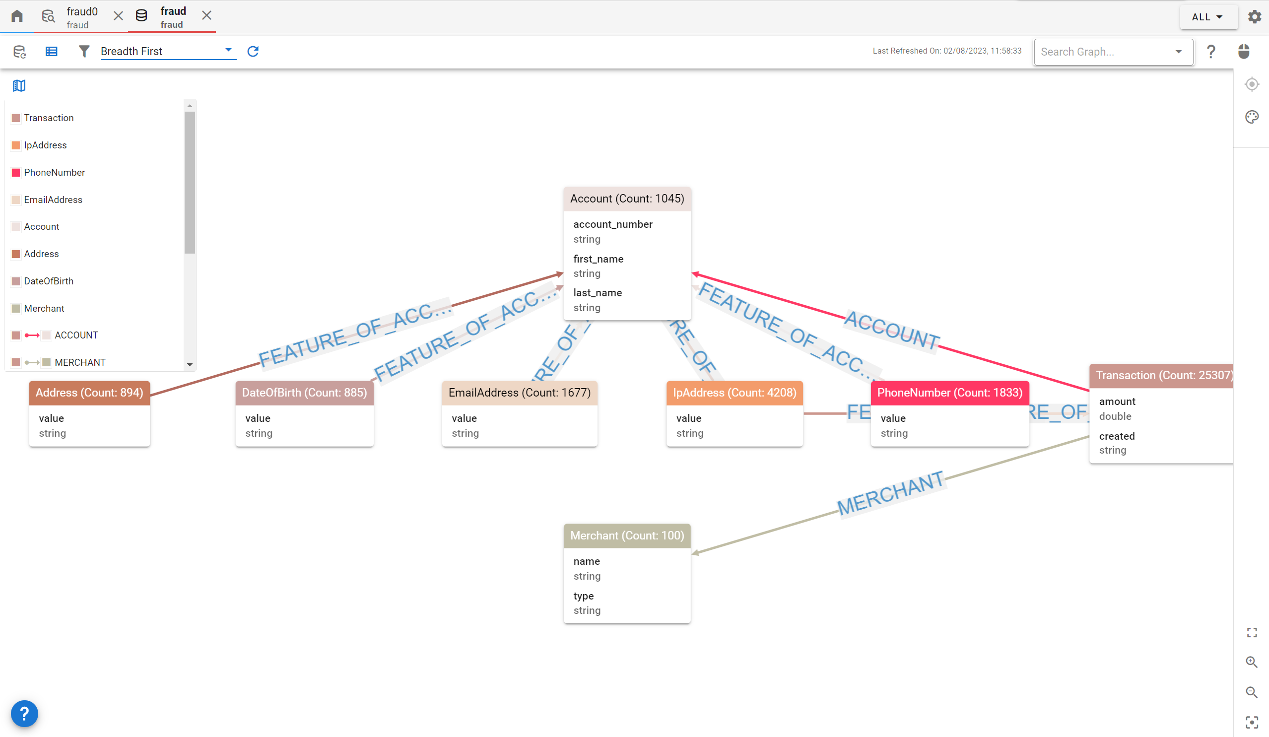 G.V() - Gremlin Graph Database IDE and Visualization Tool