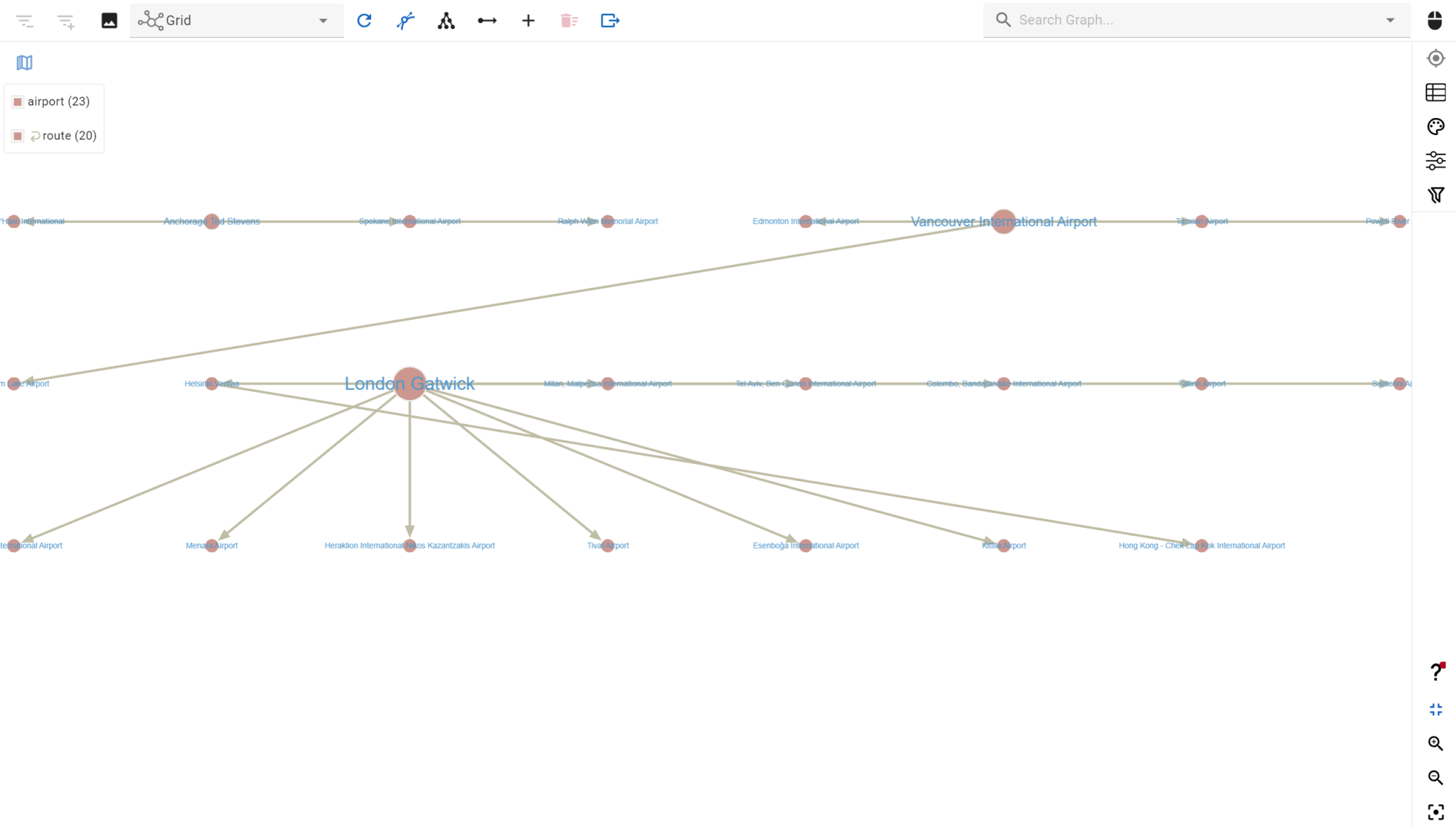 Our Feature-rich Gremlin Graph Visualization Tool | G.V()