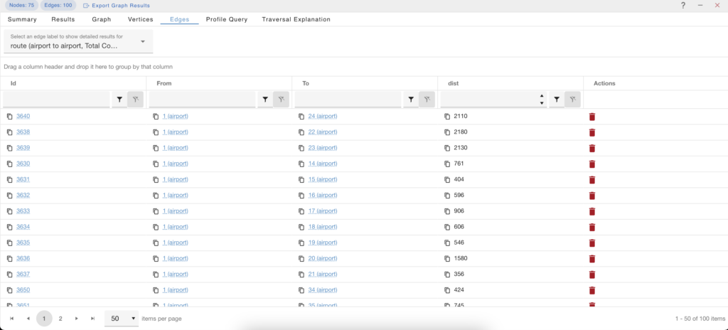 G.V() – Graph Database Client & Visualization Tool