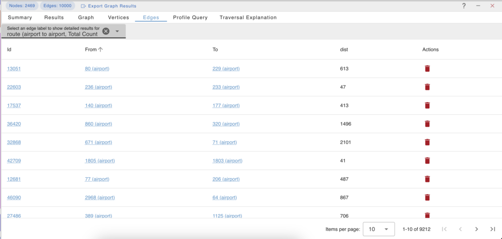 G.V() – Graph Database Client & Visualization Tool