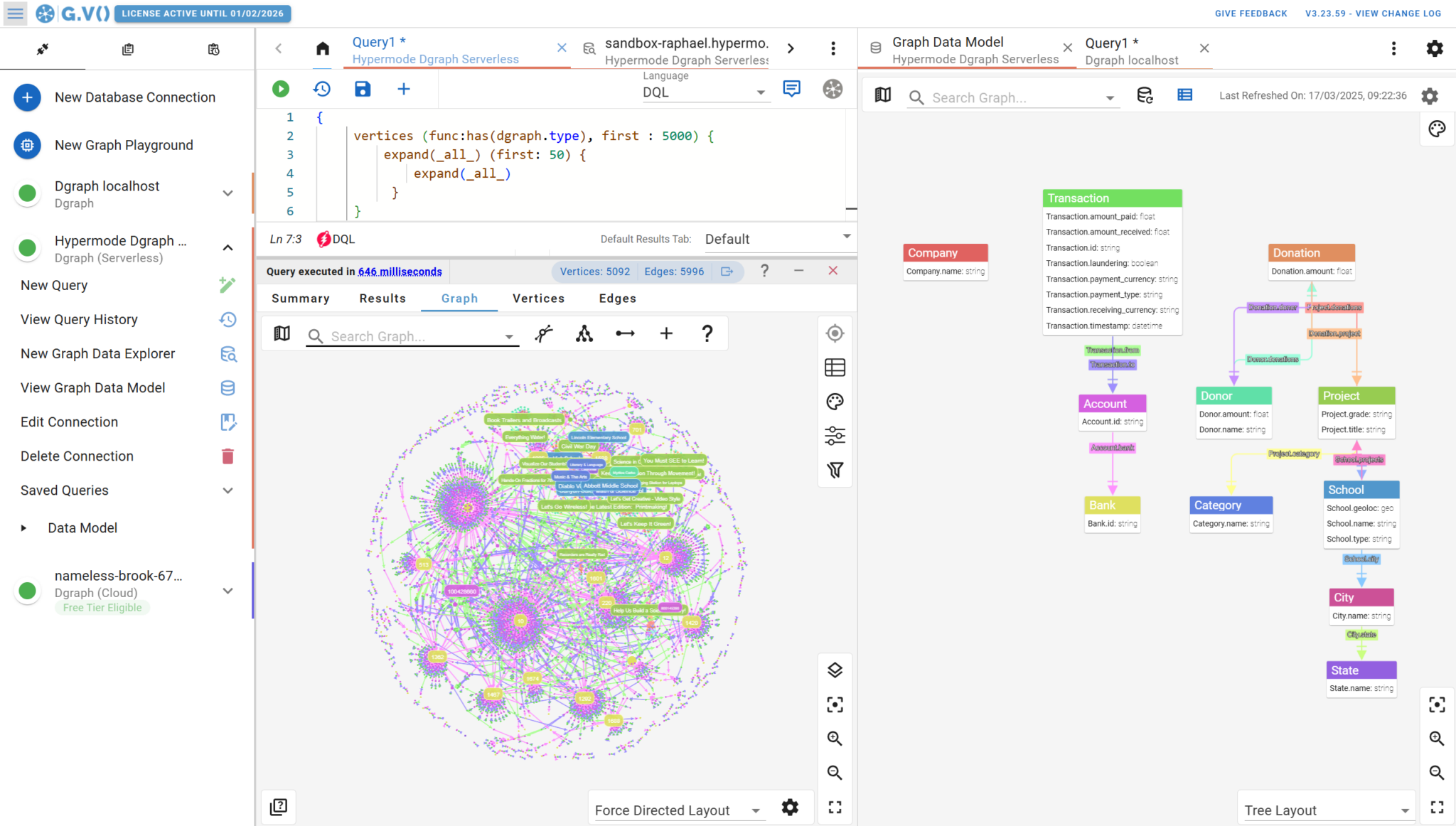 G.V() is now Available for Hypermode Graphs & Dgraph