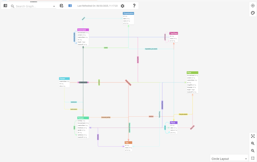G.V() is now Compatible with Kuzu, the Embedded Graph Database