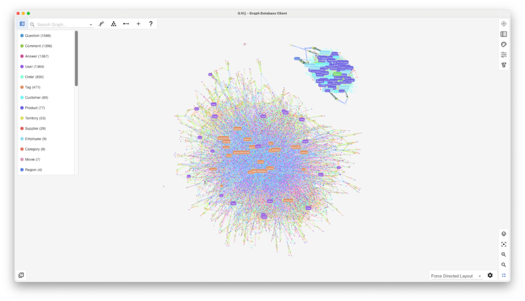 How does G.V() compare with Neo4j Browser? Let’s find out!