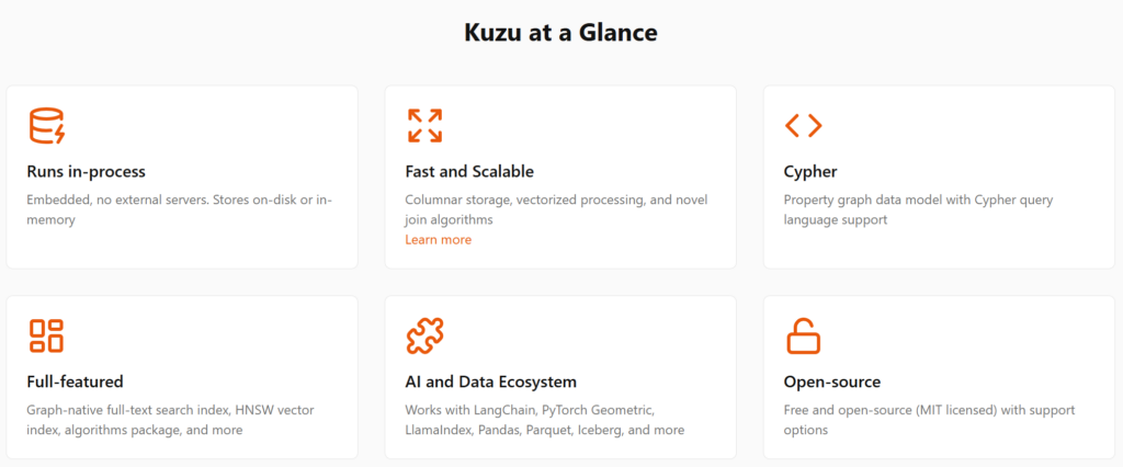 Kuzu Graph Visualization Tool Gdotv Ltd